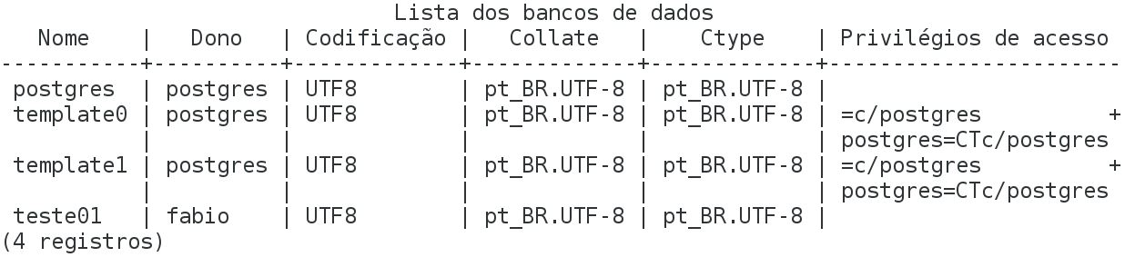 Criando Um Banco De Dados No Postgresql Comando Createdb Bóson