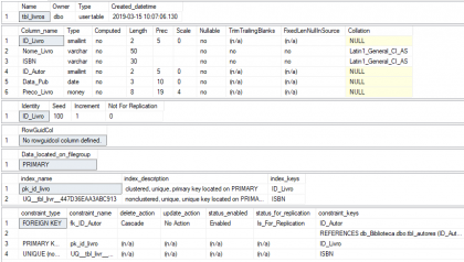 CREATE TABLE - Criação de Tabelas - SQL Server
