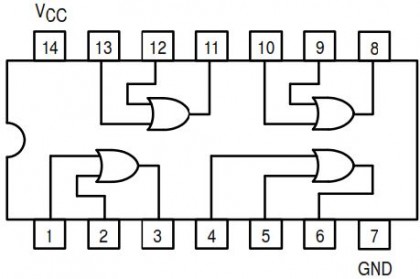 Porta Lógica OR - Bóson Treinamentos em Ciência e Tecnologia
