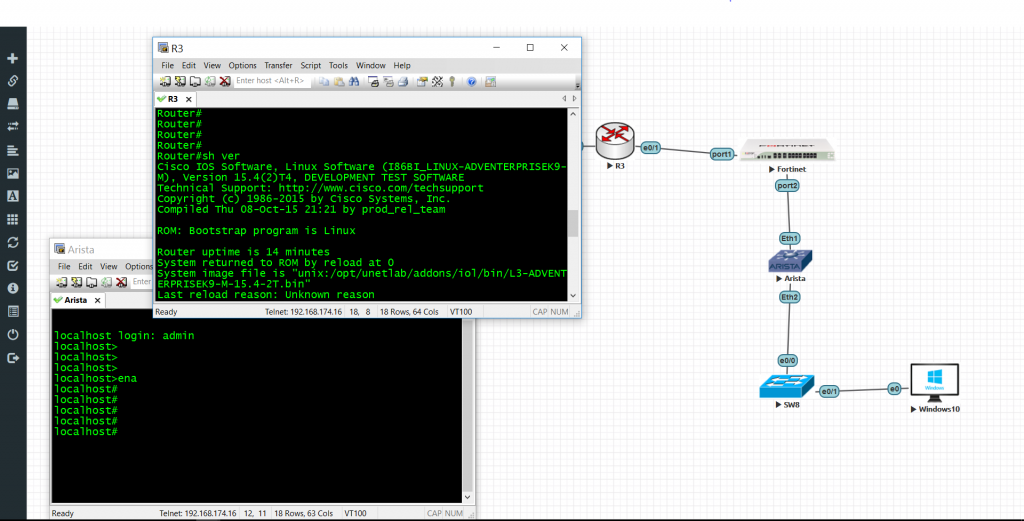 UNETLAB/EVE-NG – O Presente e o Futuro dos emuladores!! - Bóson Treinamentos em Ciência e Tecnologia