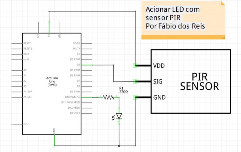 Como usar um Sensor de Movimento PIR com Arduino - Bóson Treinamentos ...