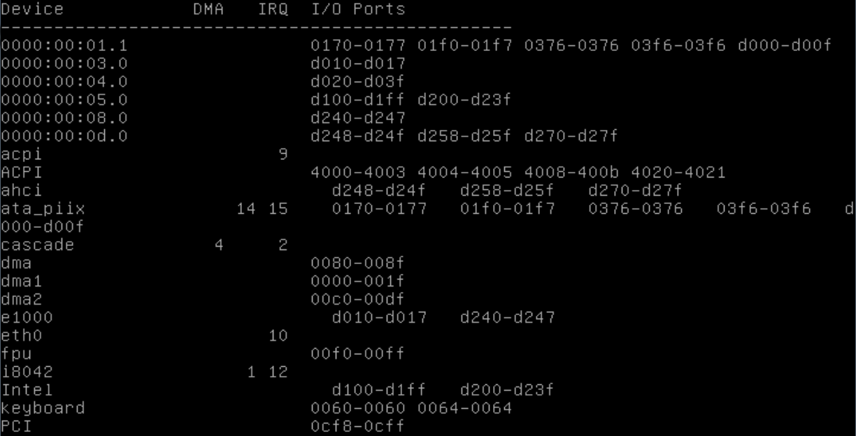 Módulos do Kernel no Linux - Bóson Treinamentos em Ciência e Tecnologia