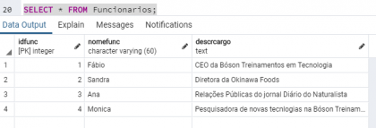 Auto-incremento no PostgreSQL com SERIAL - Bóson Treinamentos em ...