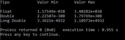 Tipos de Dados em C++ - Bóson Treinamentos em Ciência e Tecnologia