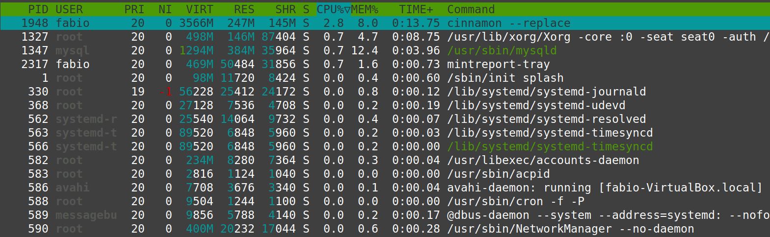 Monitoramento de processos no Linux com comando htop - Bóson Treinamentos em Ciência e Tecnologia